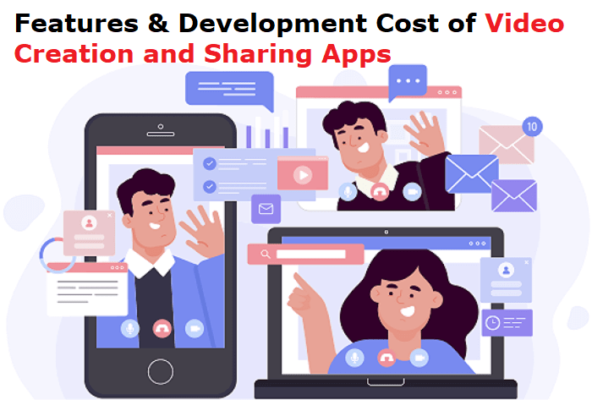 Features Vs Development Cost of Video Creation and Sharing Apps